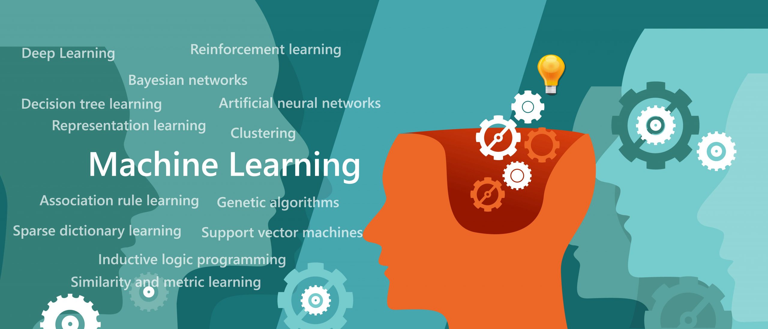 Reinforcement Learning in Health Care: How It Can Help